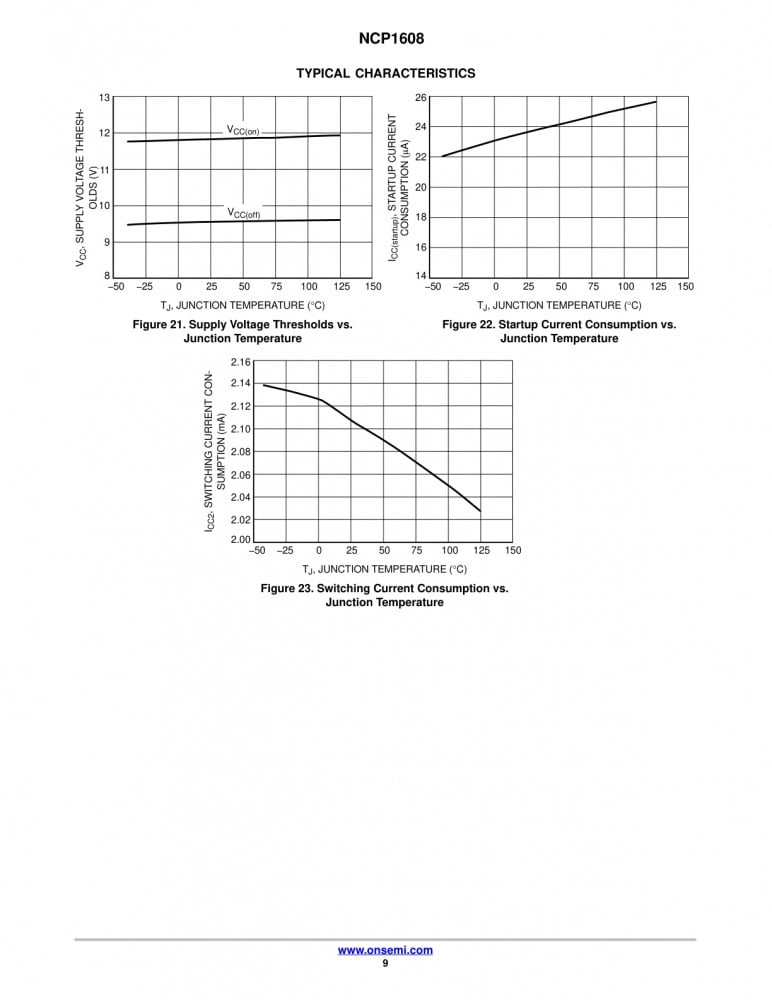 NCP1608 documentation page 9