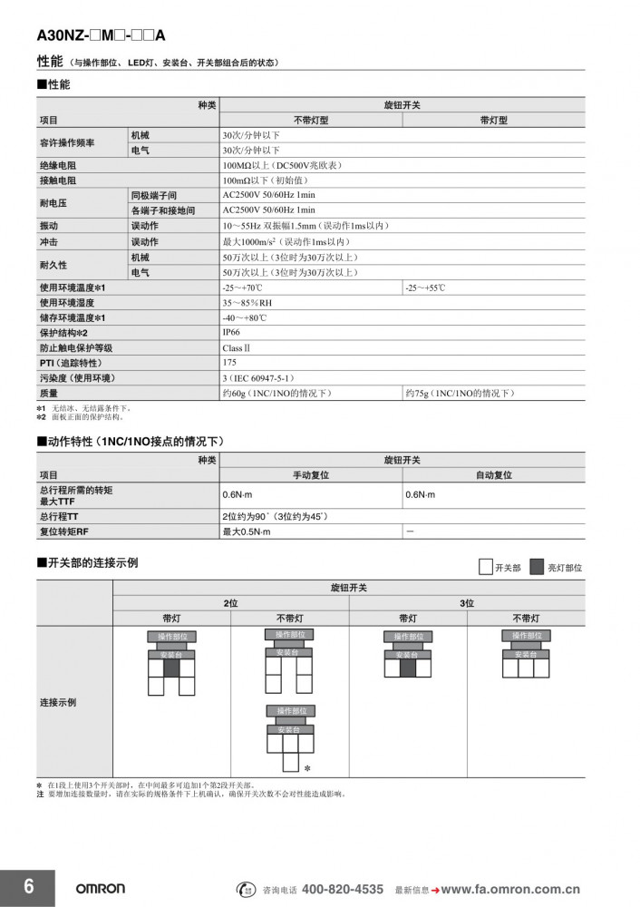 A30NZ technical document page 6