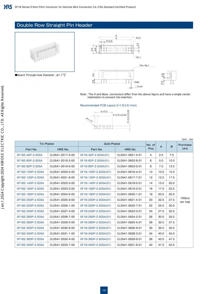 HRS DF1B Series datasheet page 10