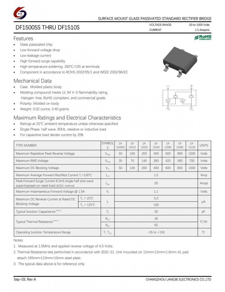 DF1510S datasheet page 1