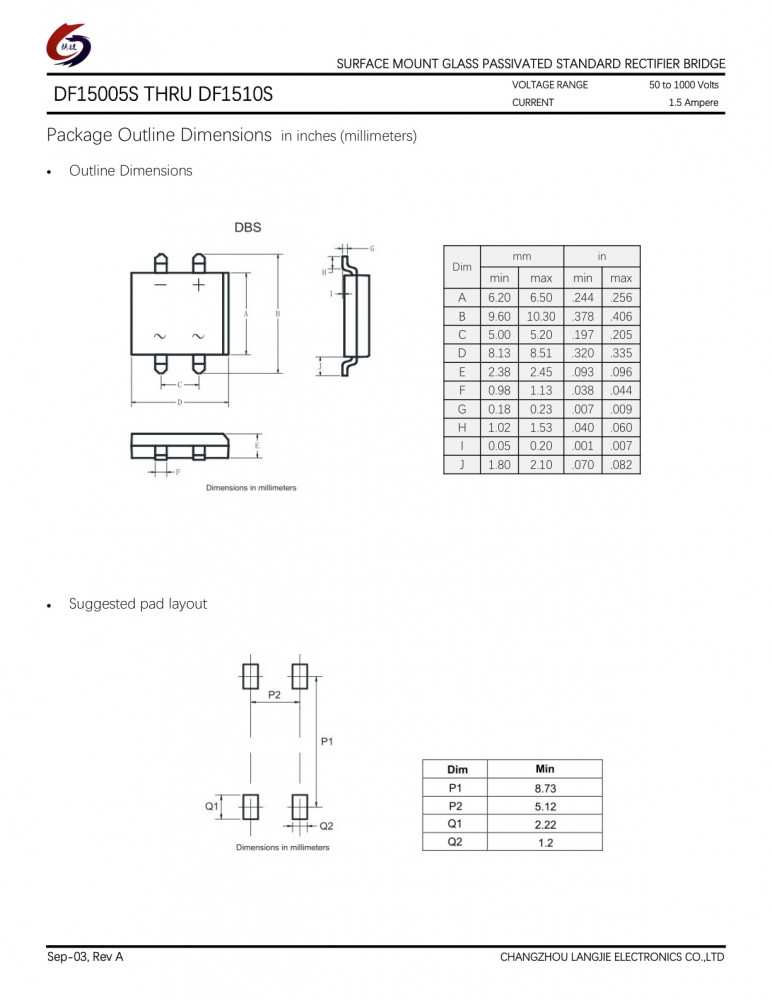DF1510S datasheet page 3