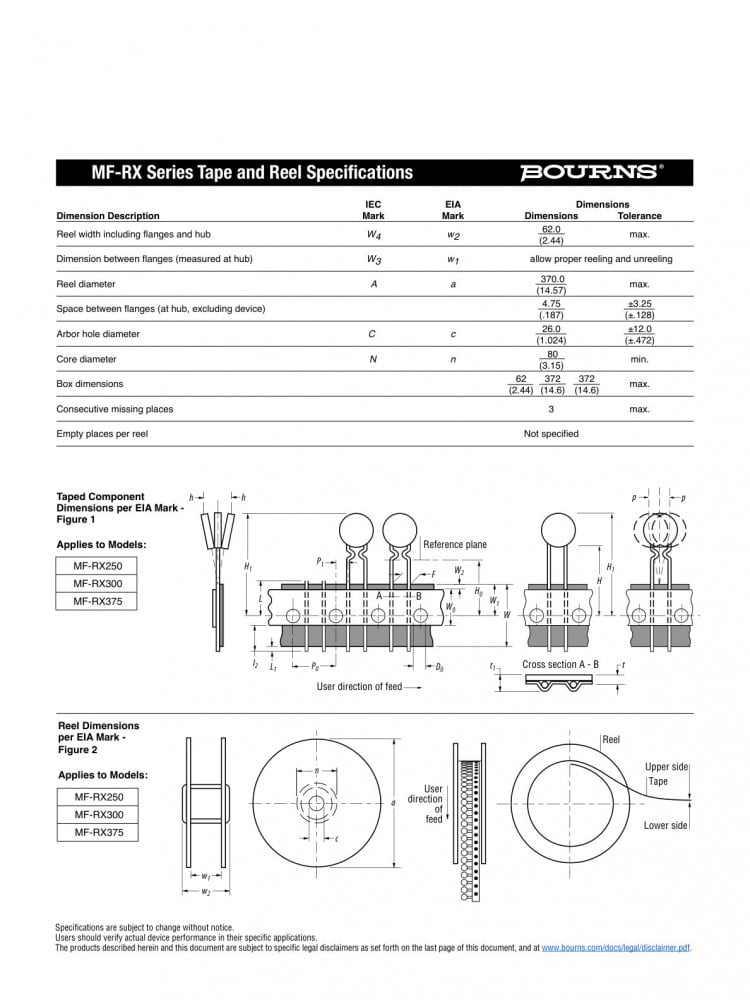 MF-RX series datasheet page 5