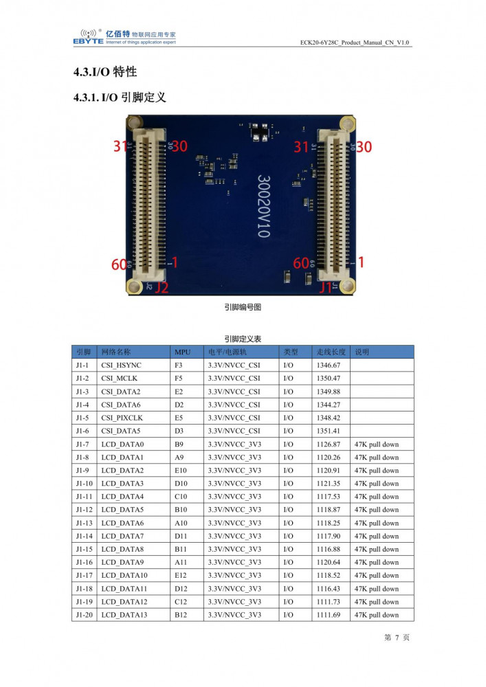 ECK20-6Y28C product manual page 10