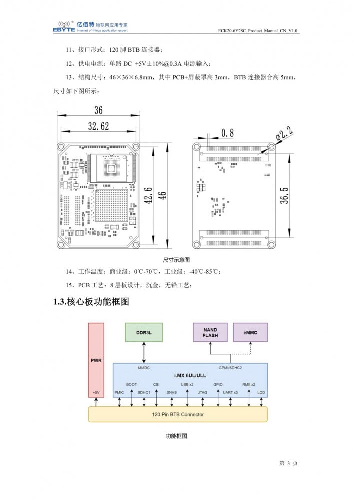 ECK20-6Y28C product manual page 6