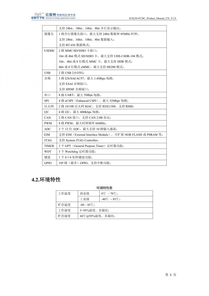 ECK20-6Y28C product manual page 9