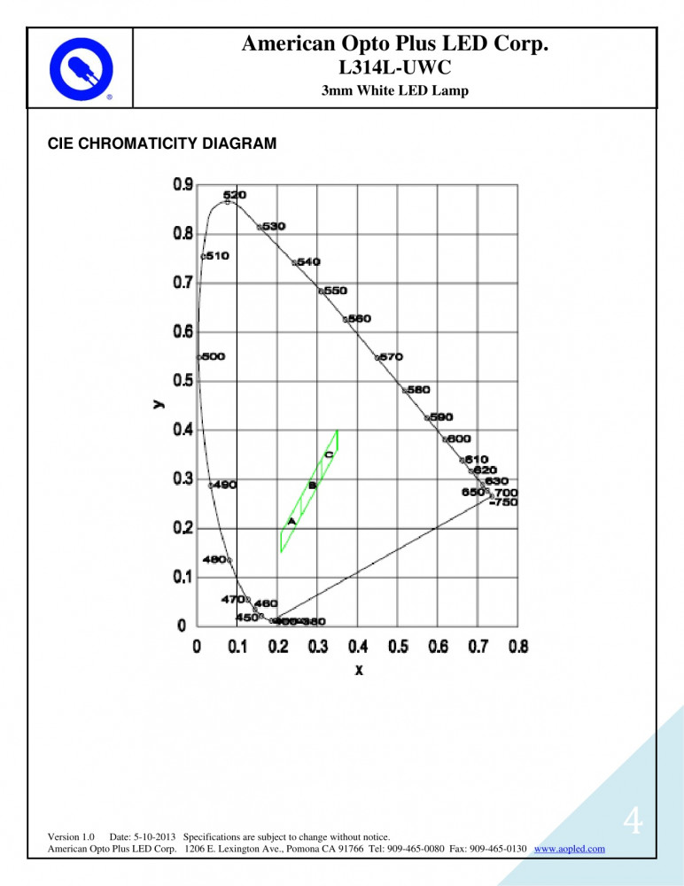 L314L-UWC datasheet page 4