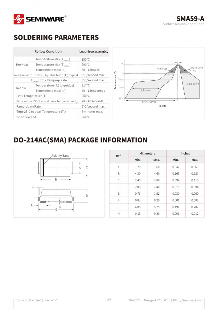 SMA5922A datasheet page 5