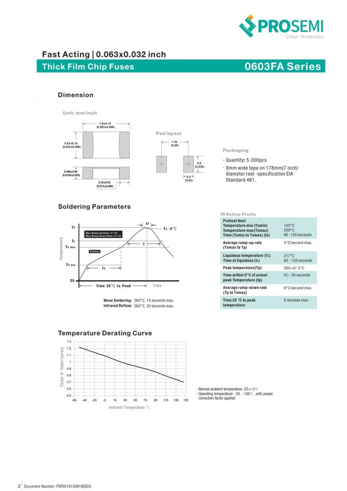 0603FA-2A technical document page 2
