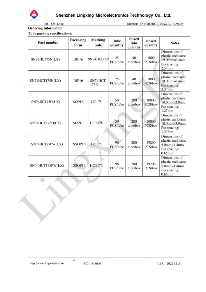 SN74HC175N(LX) datasheet page 5