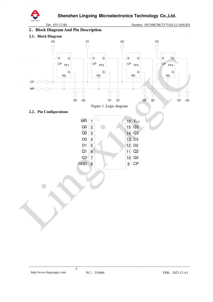 SN74HC175N(LX) datasheet page 7