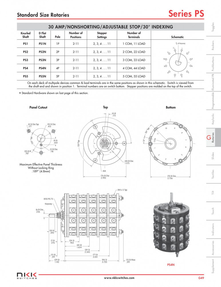 NKK PS-series documentation page 4