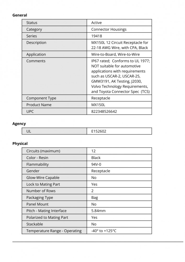 Product document page 2