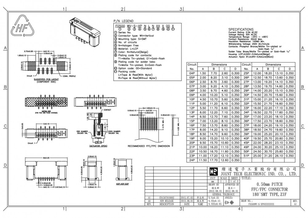 Joint Tech Elec F0500WV-S-24PNLNG1G00L technical drawing