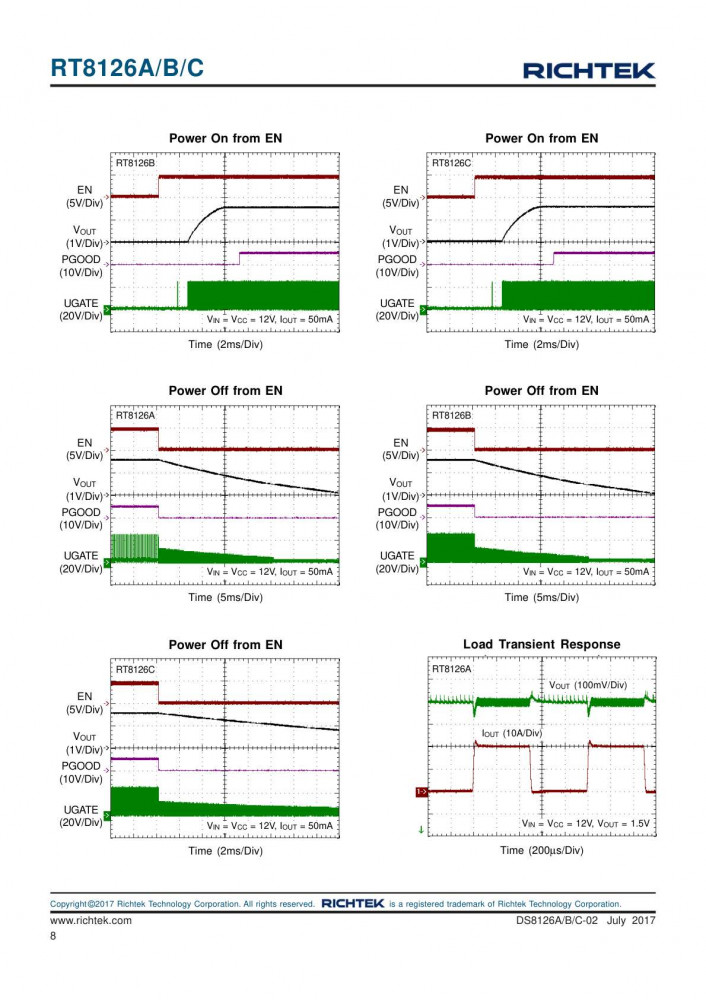 RT8126BGQW datasheet page 8