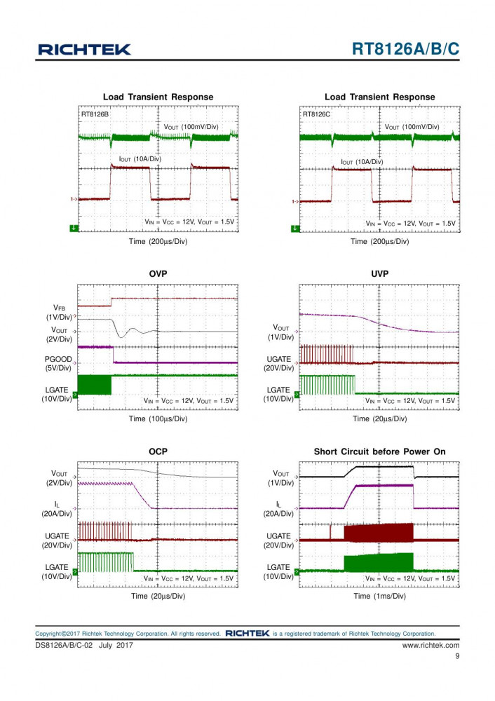 RT8126BGQW datasheet page 9