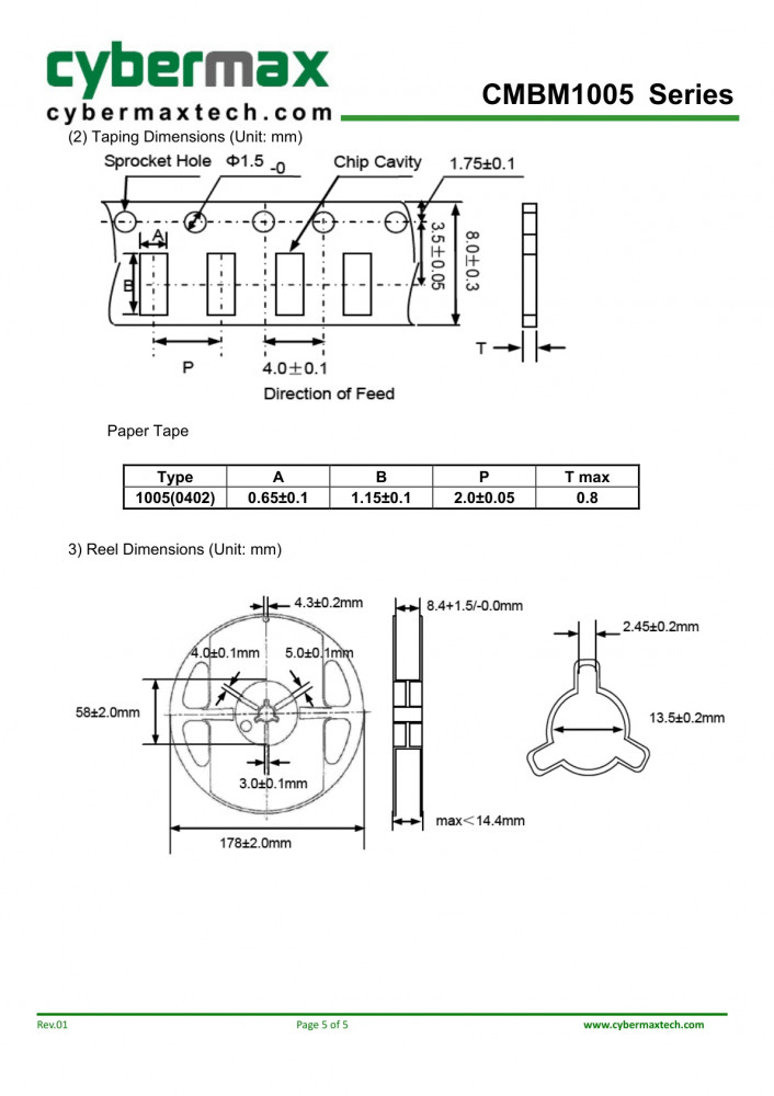 Cybermax CMBM1005 series datasheet page 5