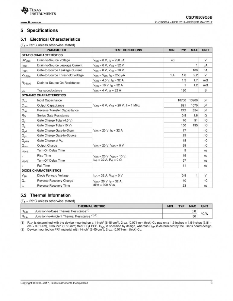 CSD18509Q5B datasheet page 3