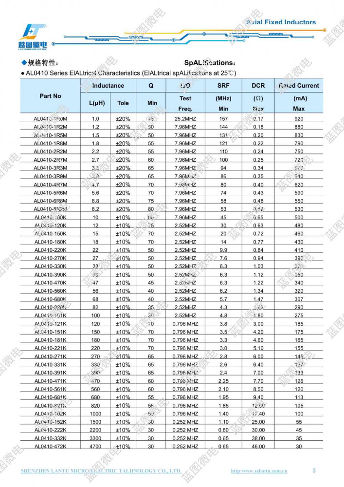 AL0410 datasheet page 3