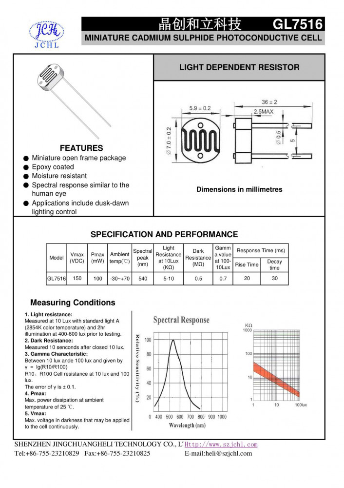 JCHL GL7516 datasheet page