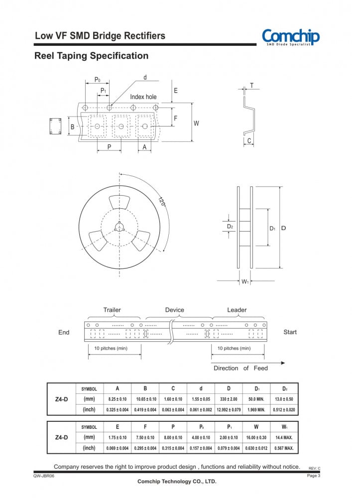 Z4DGP408L-HF datasheet page 3