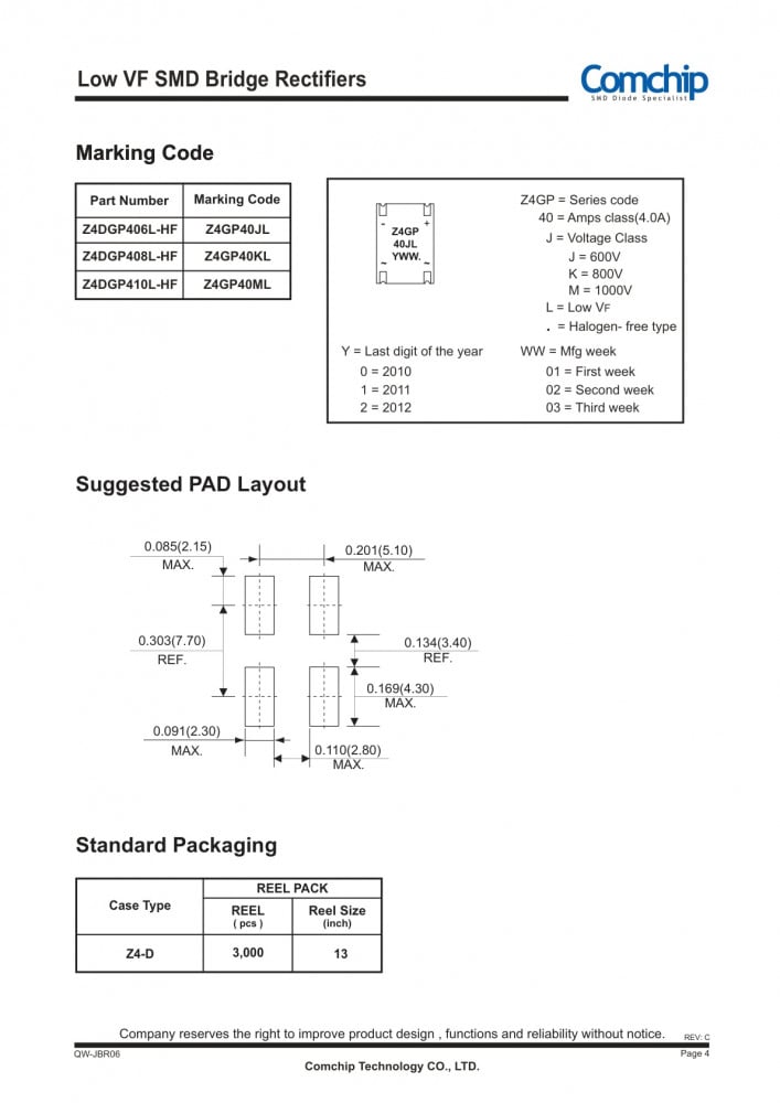 Z4DGP408L-HF datasheet page 4