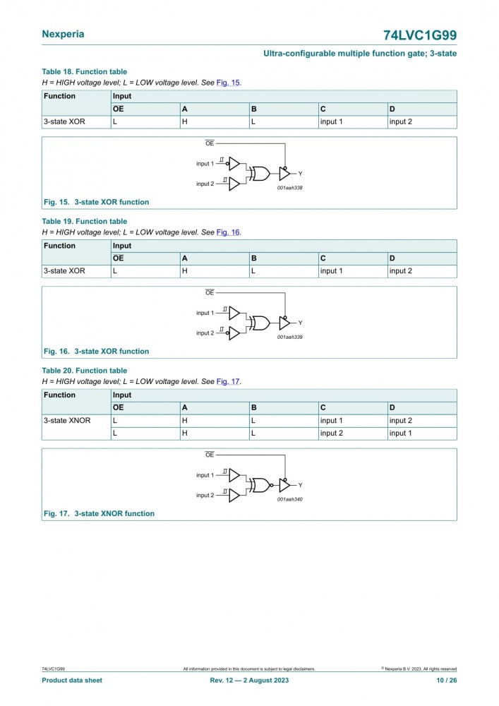 74LVC1G99 datasheet page 10