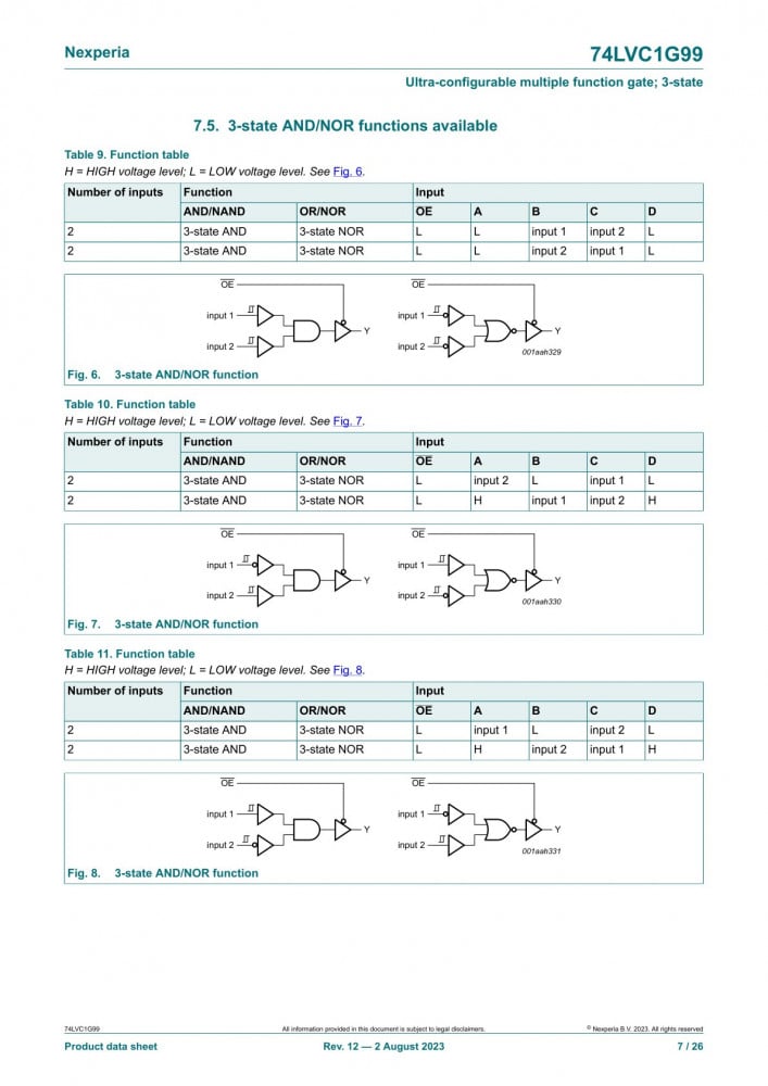 74LVC1G99 datasheet page 7