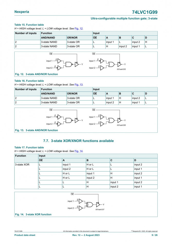 74LVC1G99 datasheet page 9