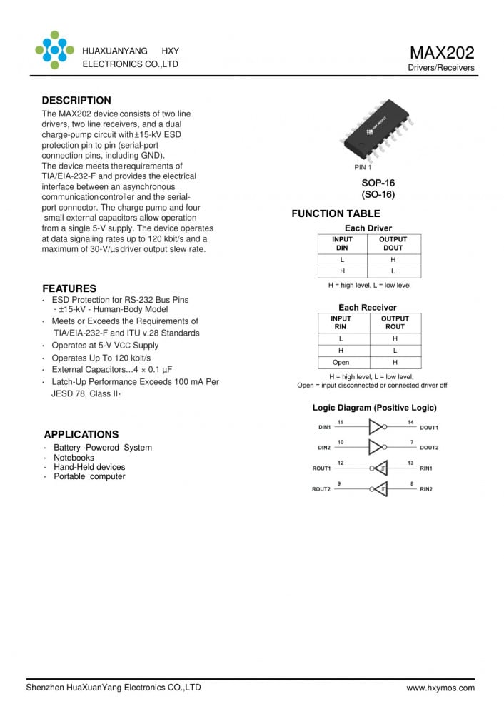 MAX202-HXY datasheet page 1