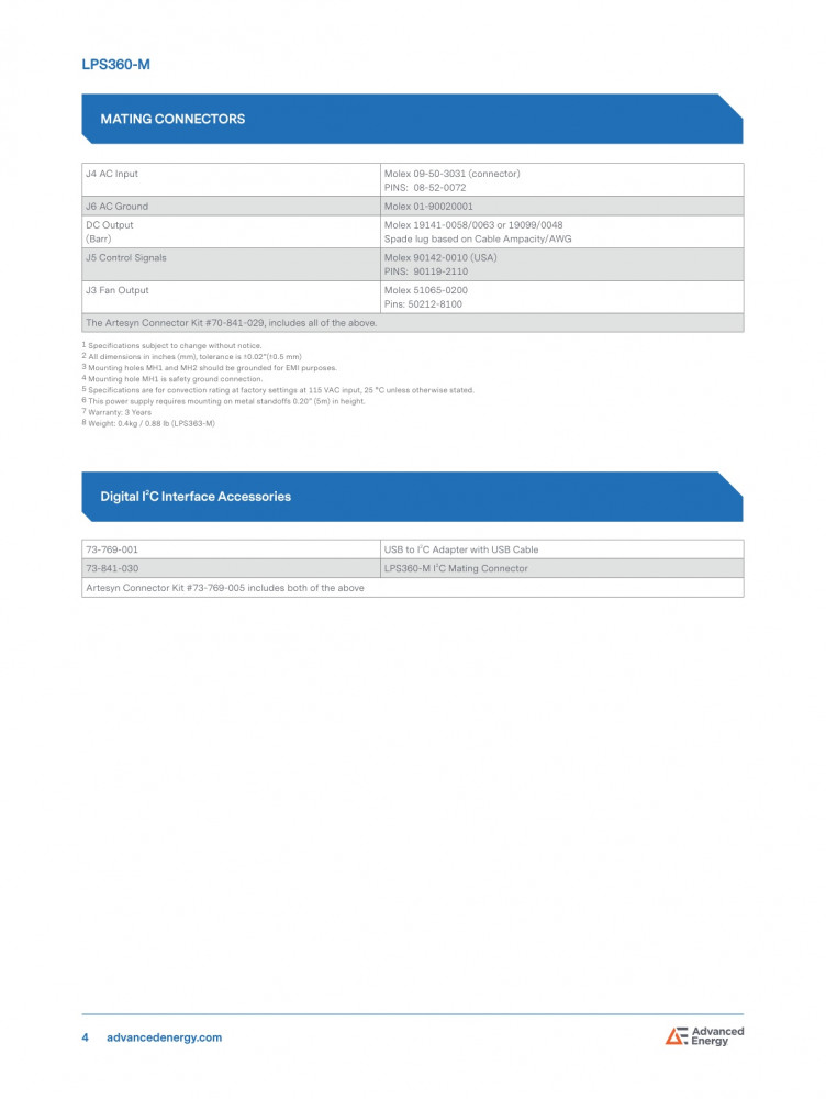 LPS360-M datasheet page 4