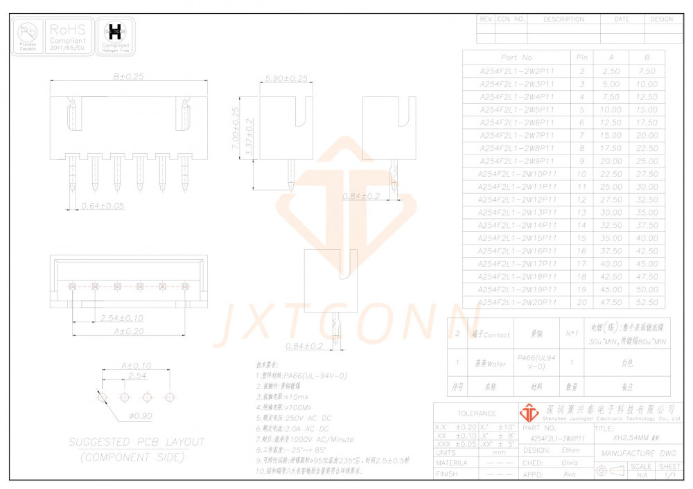 A254F2L1-2W2P11 technical drawing page 1