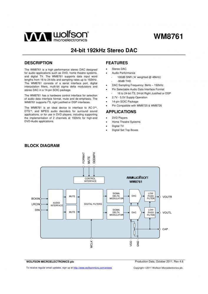 WM8761 datasheet page 1