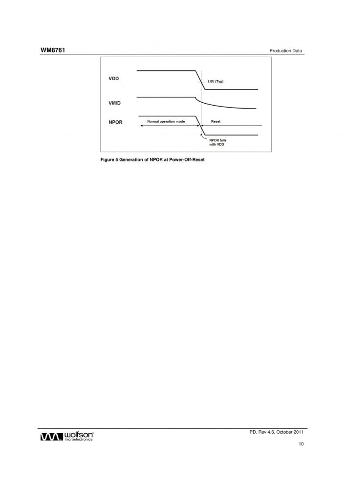 WM8761 datasheet page 10