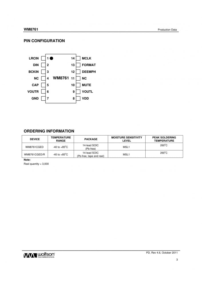 WM8761 datasheet page 3