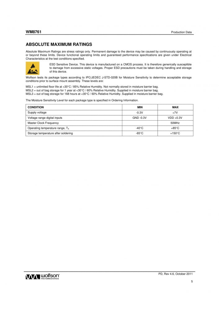 WM8761 datasheet page 5