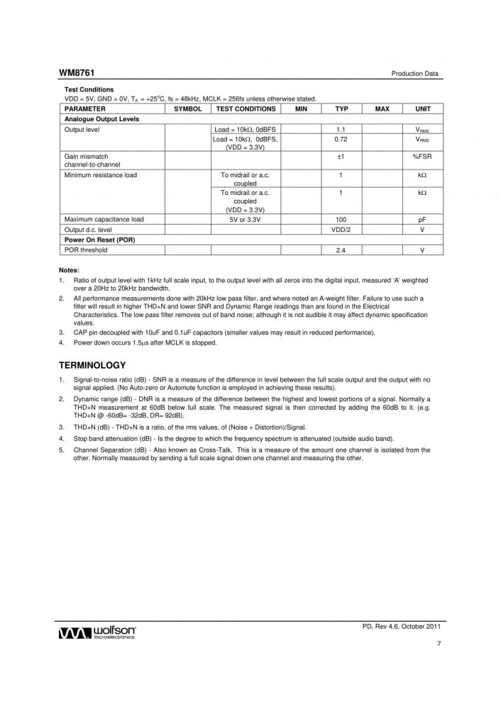 WM8761 datasheet page 7