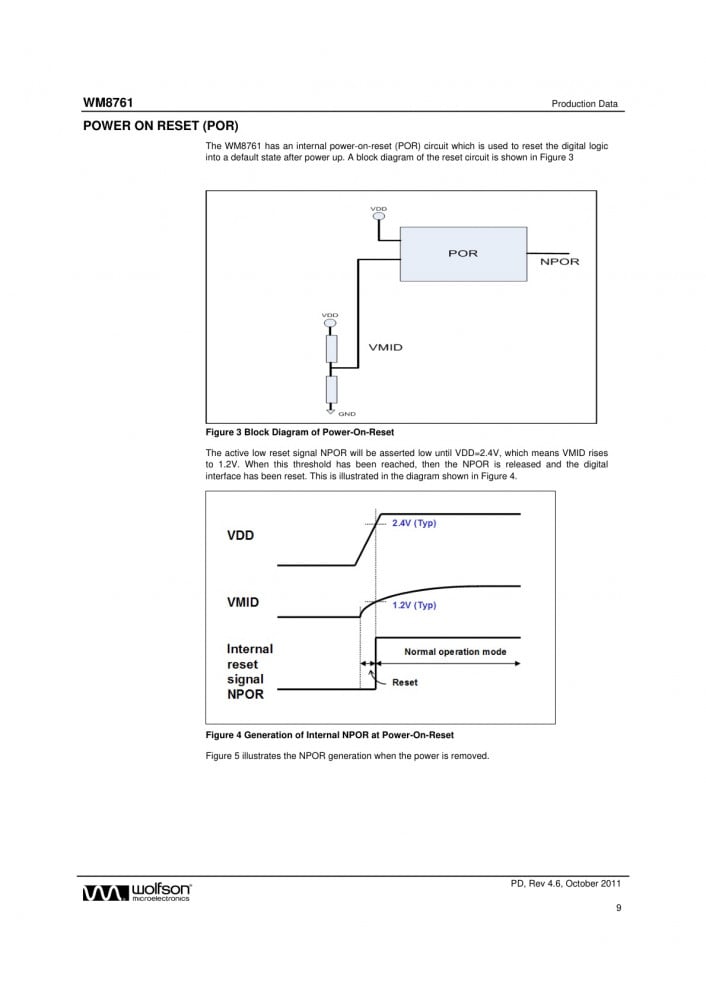 WM8761 datasheet page 9