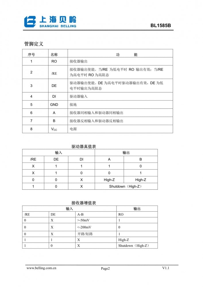 BL1585B datasheet page 2