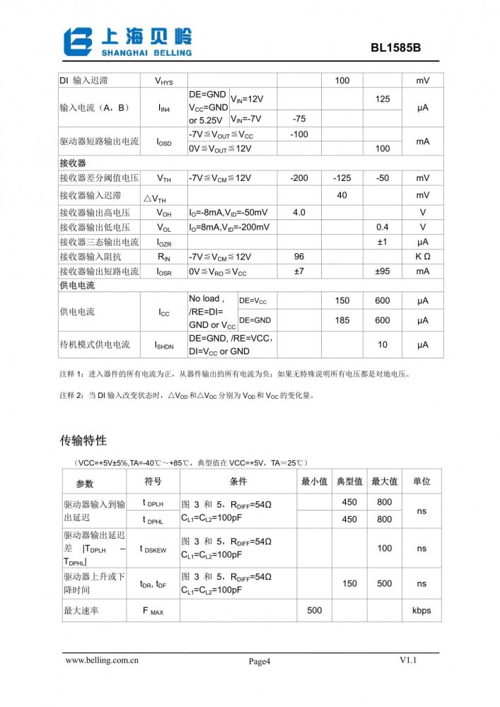 BL1585B datasheet page 4