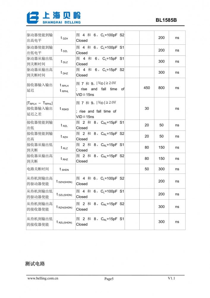 BL1585B datasheet page 5