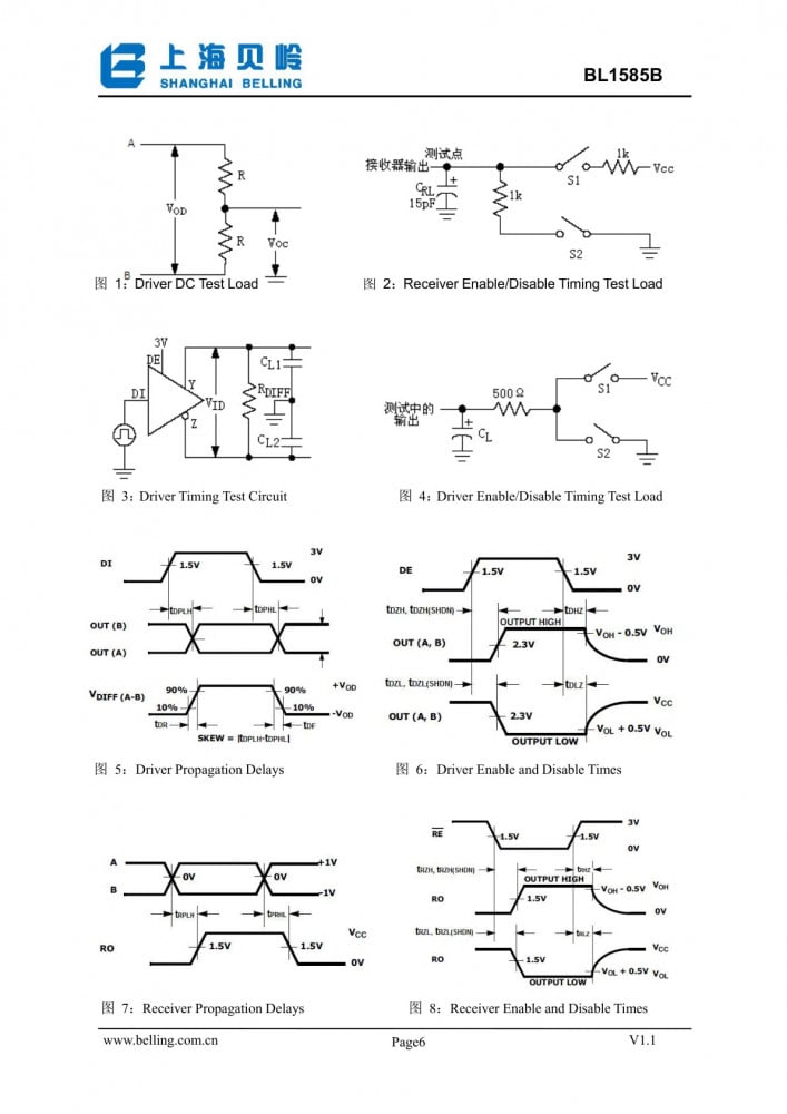 BL1585B datasheet page 6