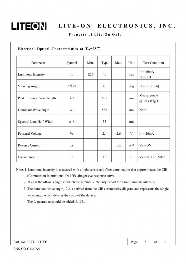 LTL-1CHYE datasheet page 3