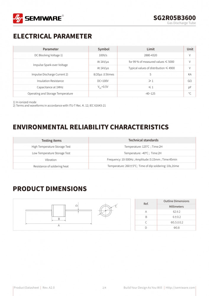 SG2R05B3600 datasheet page 2