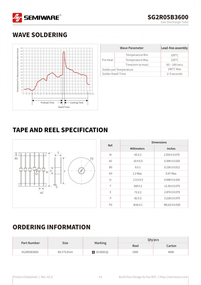 SG2R05B3600 datasheet page 3