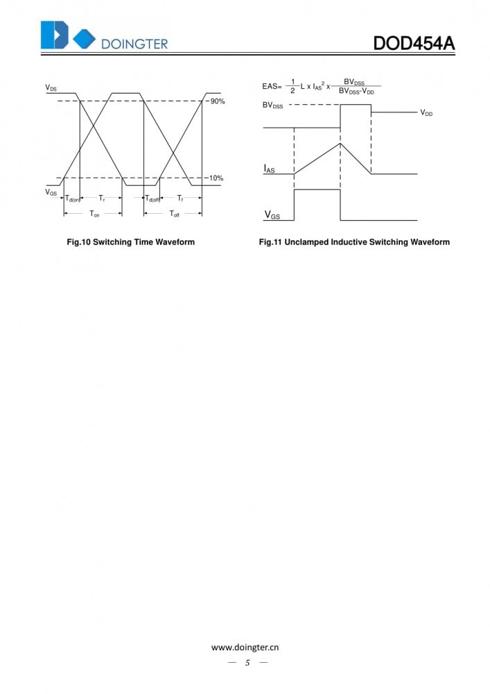 DOD454A datasheet page 5