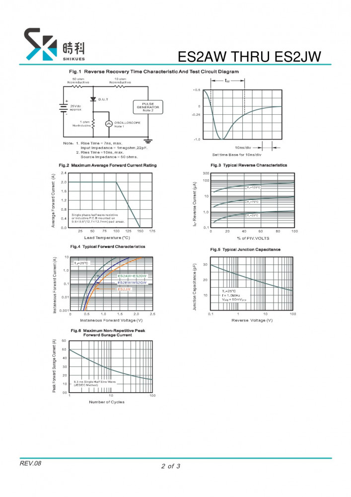 ES2JW datasheet page 2