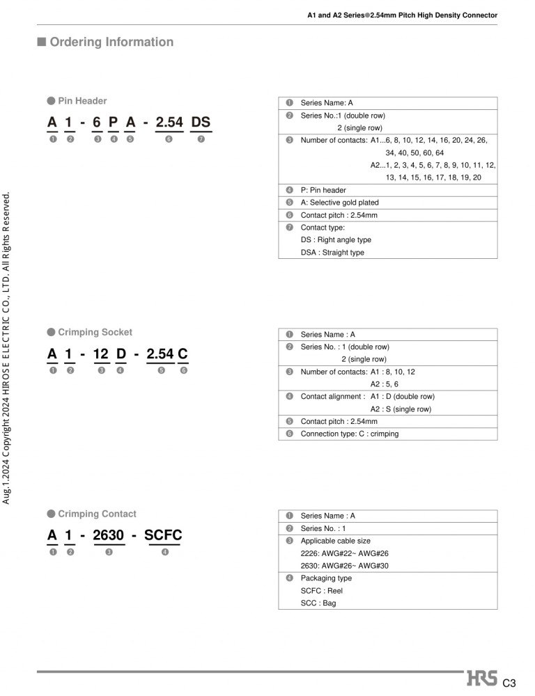 HRS A1 series documentation page 2