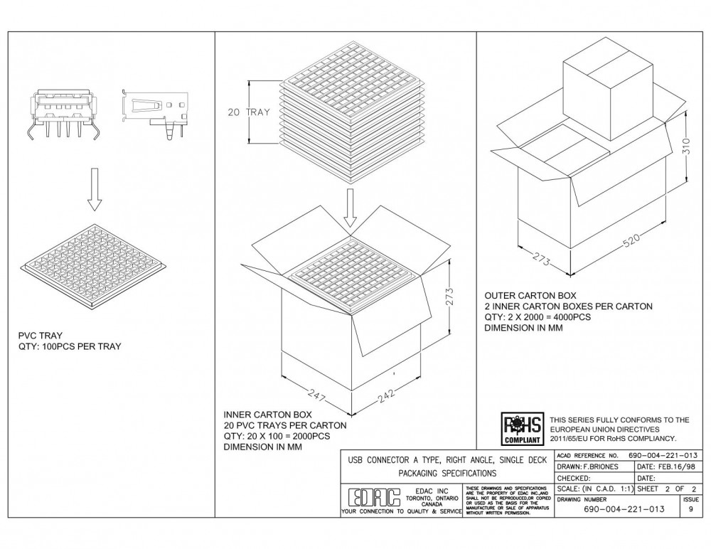 EDAC 690-004-221-013 packaging drawing page 2