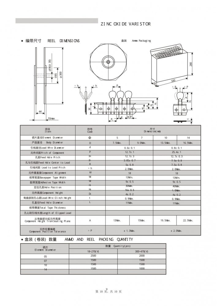 FH zinc oxide varistor datasheet page 10