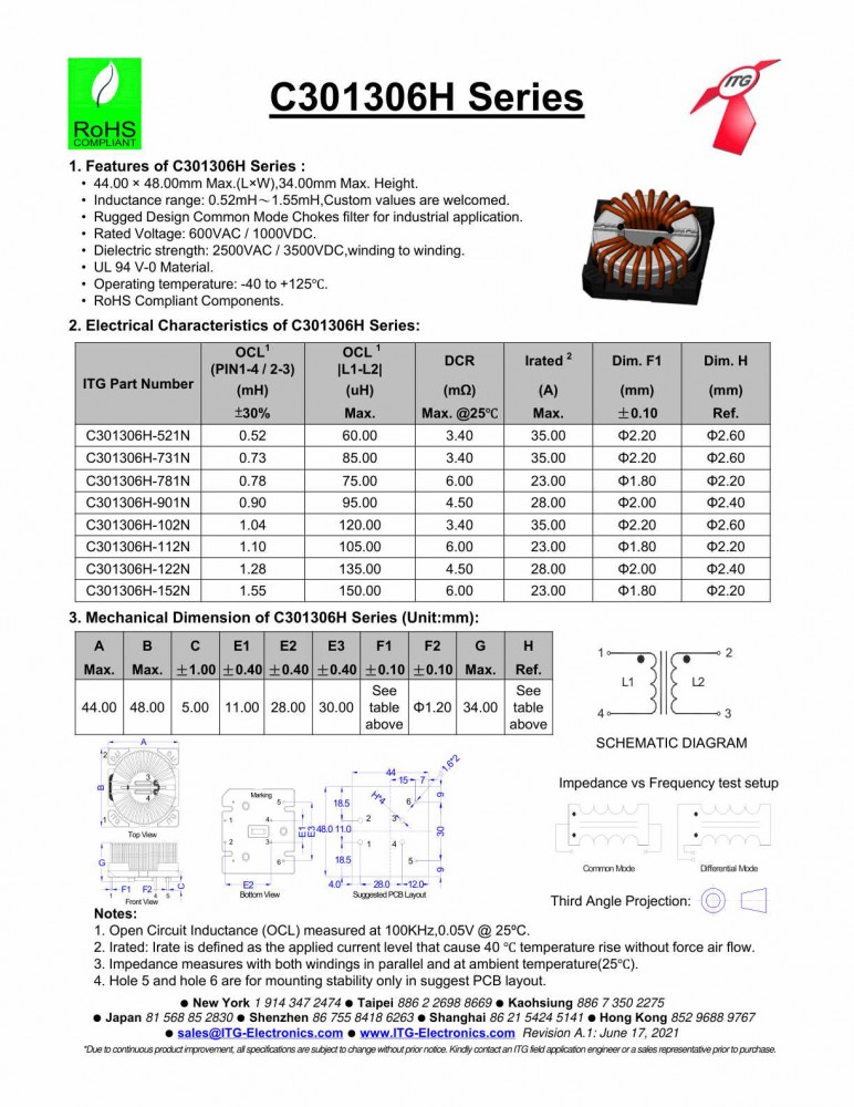 C301306H series datasheet page 1